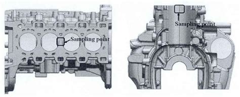 Observation And Analysis Of Microstructure Of Gray Cast Iron Zhy Casting