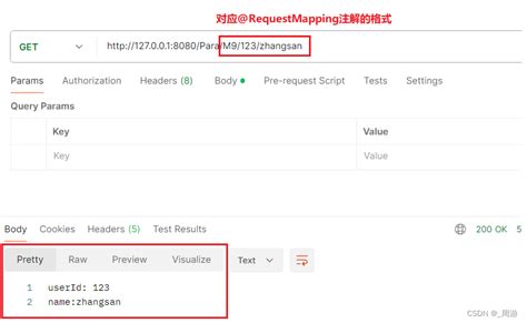 【javaee】spring Mvc项目获取url中的参数springmvc获取url参数 Csdn博客