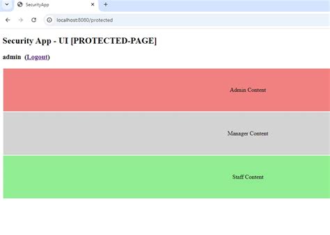 Microservices With Spring Boot Medium