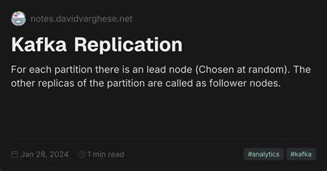 Kafka Replication