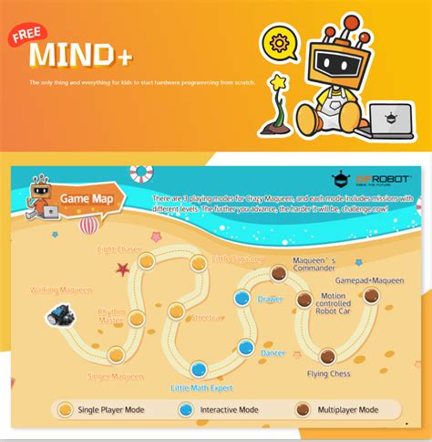 Robot Maqueen Rafa Cocera