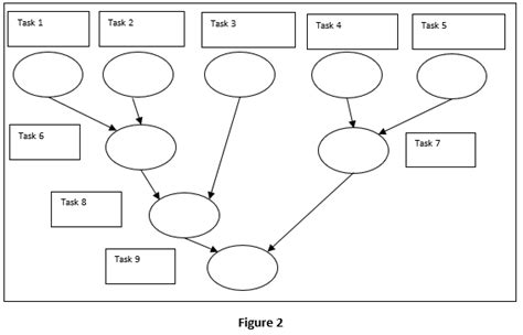 Solved Given The Following Table From A Database Fi