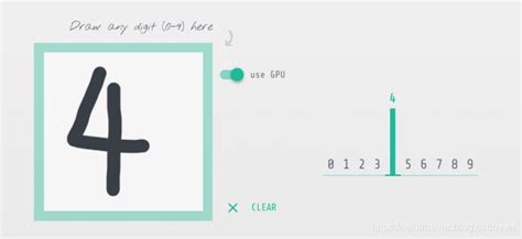 深度学习之手撕深度神经网络dnn代码（基于numpy） 手撕 深度学习 csdn博客