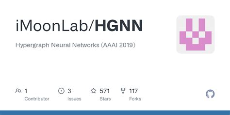GitHub IMoonLab HGNN Hypergraph Neural Networks AAAI