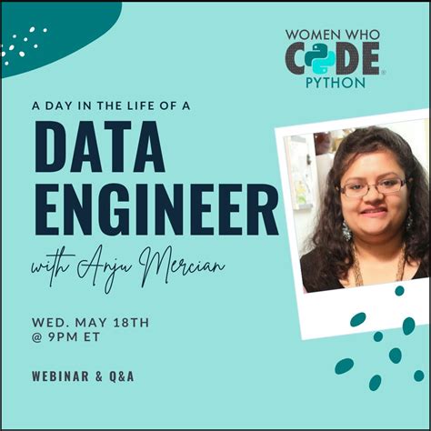 A Cheatsheet To Data Engineering Interviews By Anju Mercian Wwcode Python Medium