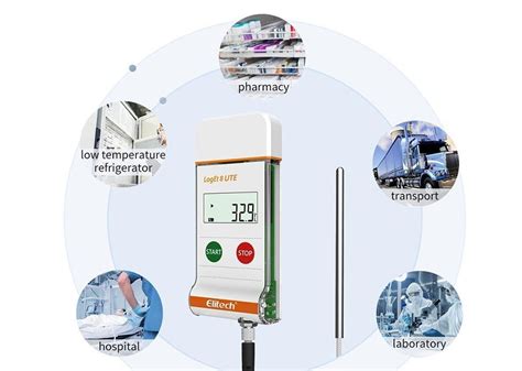 Lcd Temperature Elitech Loget 8 Data Logger Excel Usb2 0 At ₹ 8000