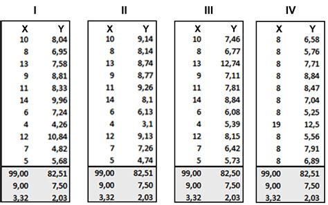 Tableau Tutorial For Beginners And Experienced In 2025