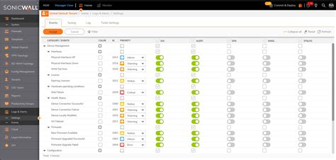 Sonicwall Nsm 2 3 5 Enhances Alerting Capabilities
