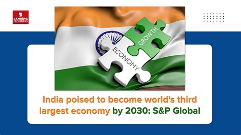 India Poised To Become Worlds Third Largest Economy By 2030 Sandp Global