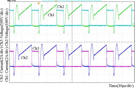 Collectoremitter Voltage Ch2 And Collector Current Ch1 Waveforms