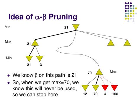 Ppt Game Trees Minimax Strategy Tree Evaluation Pruning Utility Evaluation Powerpoint