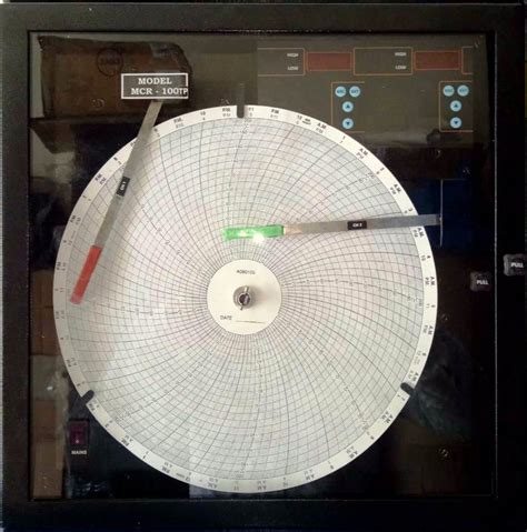 Strip Chart Recorder Working Principle Records Chart 43 Off