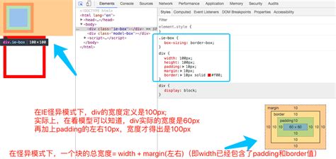 Css Box Model 盒模型css Box Model Github Csdn博客 Css Box Model 盒模型css Box Model Github Csdn博客