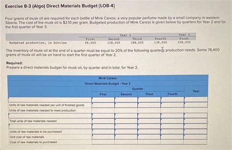 solved exercise 8 3 algo direct materials budget [lo8 4]