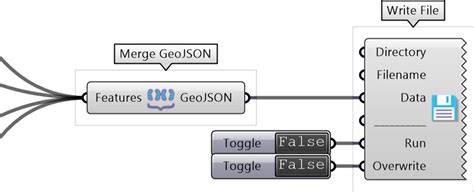 Working With And Exporting Geospatial Data Decodingspaces Toolbox
