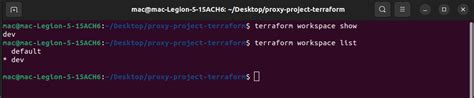 Github Makariosnassefreusable Infrastructure With Terraform Modules