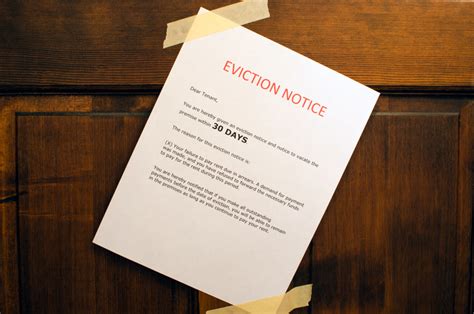 what does tenant default mean for your