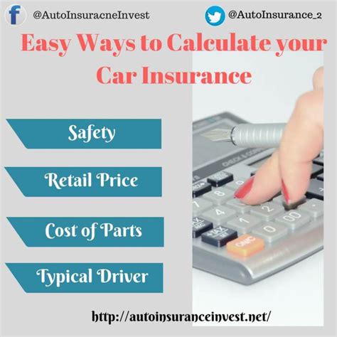 Ways To Calculate Car Insurance Premiums