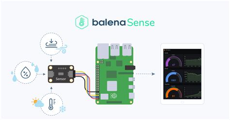 Balenasense V2 Updated Temperature Pressure And Humidity Monitoring For Raspberry Pi