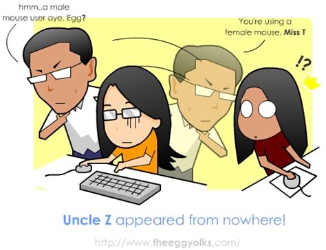 NoMu BoGoSHiPo How To Determine The SEX Of A Mouse