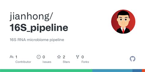 Github Jianhong16spipeline 16s Rna Microbiome Pipeline Github Jianhong16spipeline 16s Rna Microbiome Pipeline