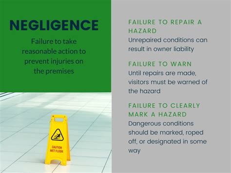 Premises Liability Essentials Ppt