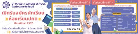 📣📣 โรงเรียนอุตรดิตถ์ดรุณี โรงเรียนอุตรดิตถ์ดรุณี