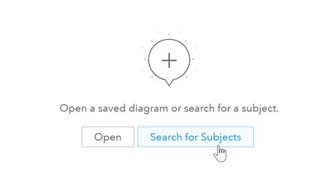 keep track of where data originated with data lineage in sas sas users