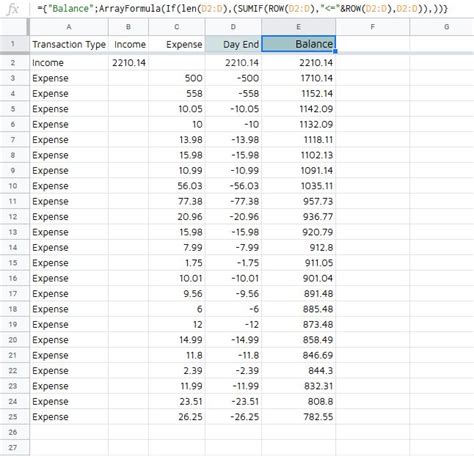 Calculate A Running Total Using With Initial Value Including Negative