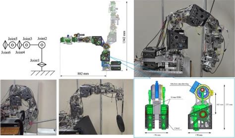 Development Of 6 Dof Manipulator Driven By Ceramics Reinforced Hydrostatic Actuators And Its
