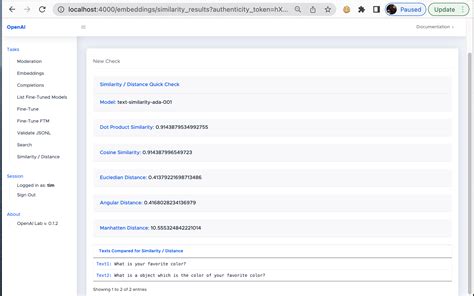 Openai Lab How I Help Openai Community Members Here Community