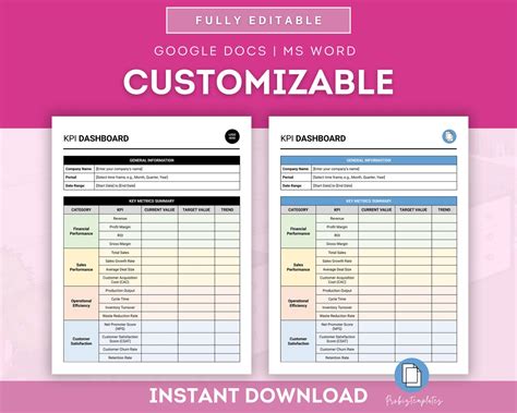 KPI Dashboard Template Key Performance Indicators Dashboard Template Performance Metrics