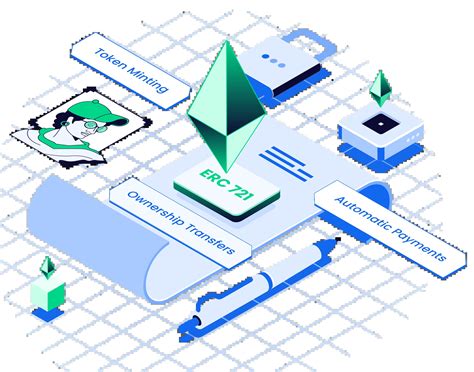 Nft Smart Contract Development