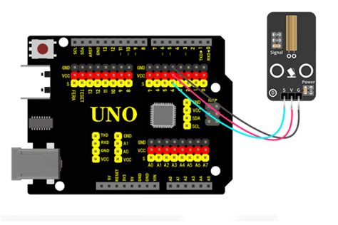 Arduino 倾斜检测传感器实验aduino倾斜开关来检测跳绳圈数的实验 Csdn博客 Arduino 倾斜检测传感器实验aduino倾斜开关来检测跳绳圈数的实验 Csdn博客