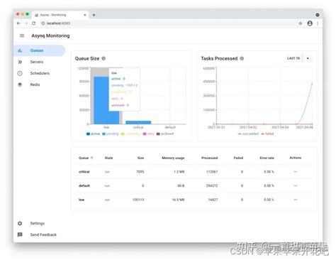 如何设计一套可控的定时任务系统 Csdn博客