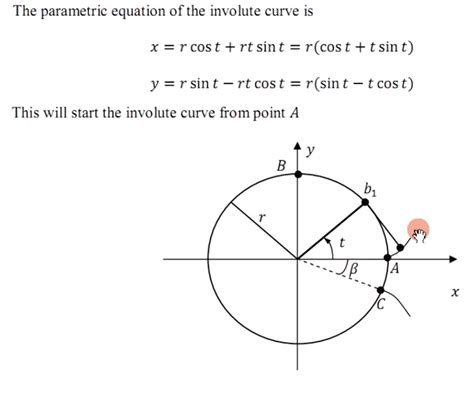 Involute Equation Physics Forums