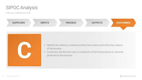 SIPOC Analysis PowerPoint Template Designs SlideGrand