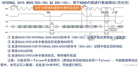 【正点原子stm32】fsmcfmc——nand Flash实验（存储原理、存储结构、坏块管理和磨损均衡、控制命令、fmc Nand Flash接口、nand Flash驱动步骤