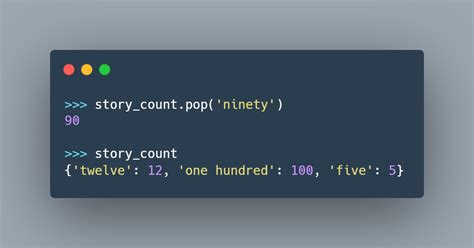 Python Dictionary And Methods Explained