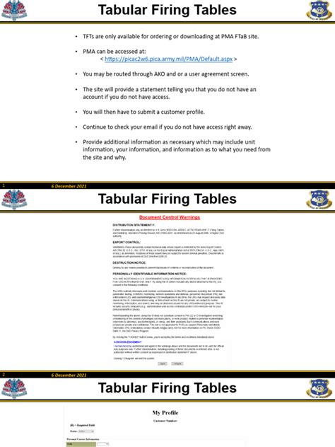 Tabular Firing Tables Pdf Computing Software