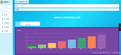 Nodejs毕设职工工资管理系统设计与实现（程序论文） Csdn博客