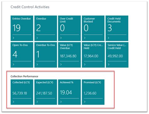 Clever Dynamics Clever Credit Setup Clever Dynamics Clever Credit Setup