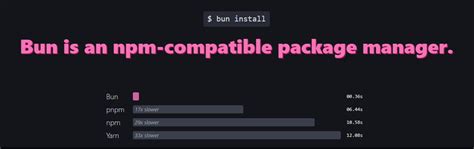 Bun Js Là Gì Liệu Nó Có Thay Thế được Nodejs Không
