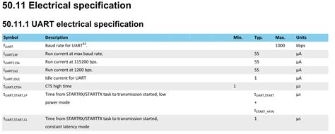 How To Configure Uart With Low Power Nordic Qanda Nordic Devzone Nordic Devzone
