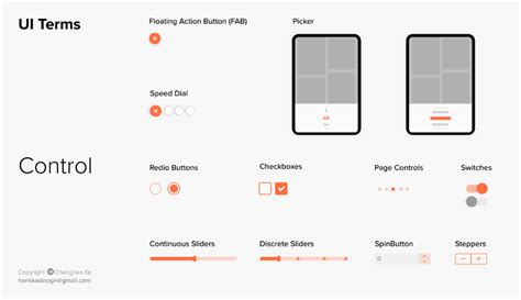 Pin On 036 Design Principles