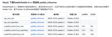 paddlex 模型部署编译问题 Issue PaddlePaddle PaddleX GitHub