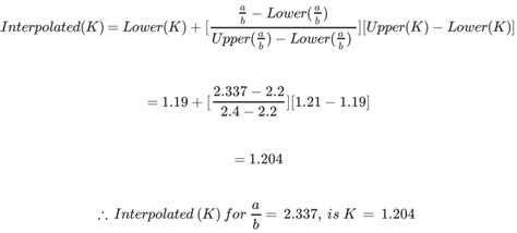 Plate Buckling Calculator Skyciv Engineering