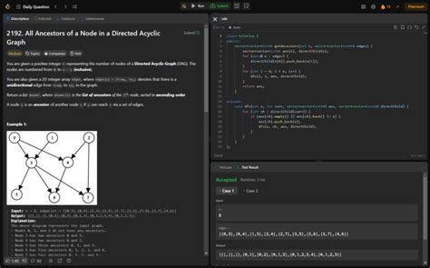 Vigash Kumar S On Linkedin Leetcode Graphtheory Algorithmchallenge Codingjourney