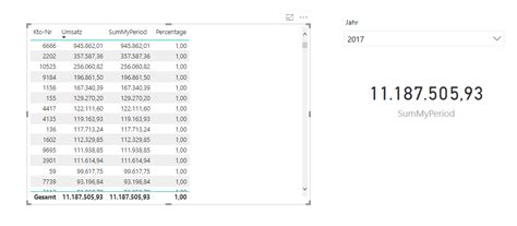 Sumx With Dynamic Year Microsoft Fabric Community