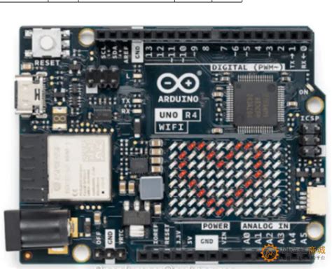 Arduino Uno R4 Wifi中文数据手册 创造迷diy配件商城 还不错创客